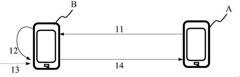 terminal state determining method and apparatus eureka patsnap