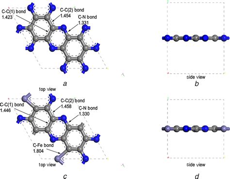 Structure Of Pristine C2n And Fe‐doped C2n Monolayer Unit Cell By