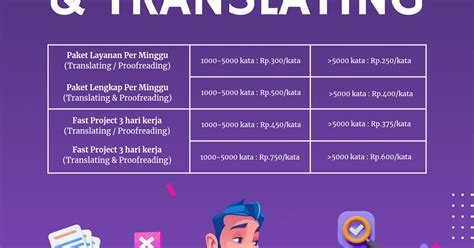 Proofreading And Translating Jia Consulting