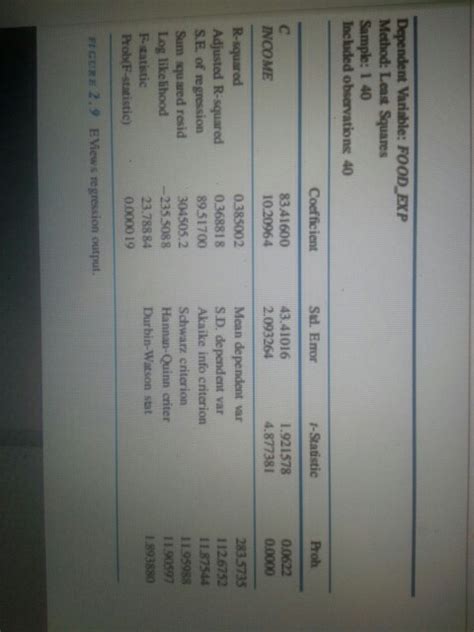 Solved 5 10 Marks Using The Reg E Model Shown In Figure