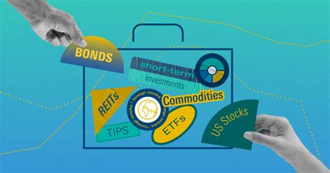 Advanced Strategies For Asset Allocation Navigating Risk And Return In Your Investment