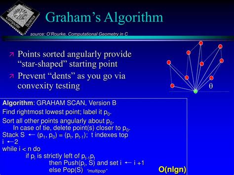 Ppt Umass Lowell Computer Science 91503 Analysis Of Algorithms Prof