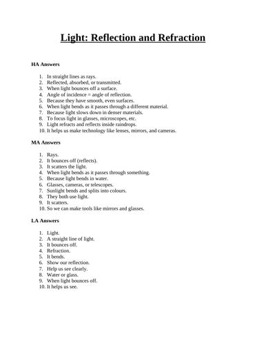 Light Reflection And Refraction Differentiated Reading Comprehension Pack Ks2 Teaching