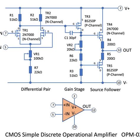 Cmos Homemade Operational Amplifier