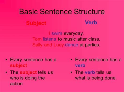 Deciphering The Circuit Understanding Schematics In One Sentence
