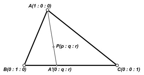 Barycentric Coordinates Using Proposition 1 We Get The Following Result Download Scientific