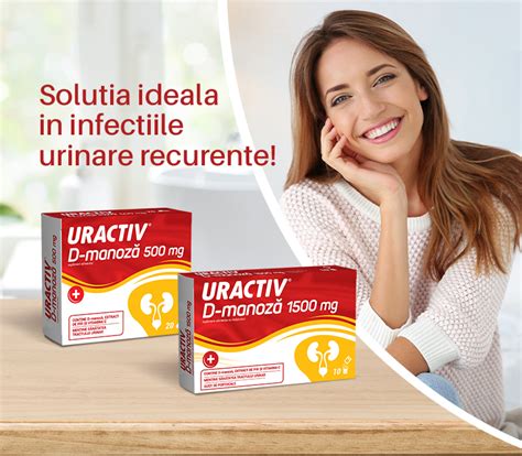 Uractiv