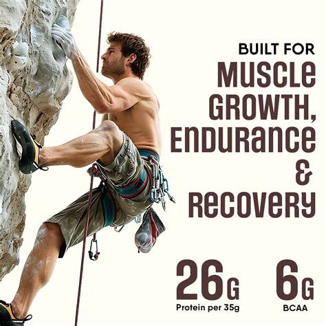 Whey Protein Pro Blend