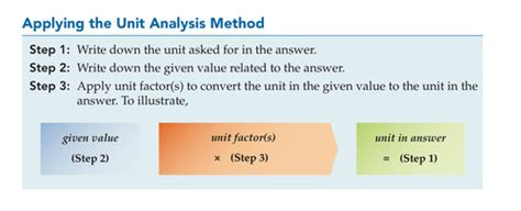 Ch 8 Mole Concept Flashcards Quizlet