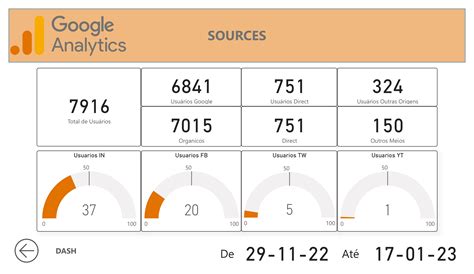 GitHub Rafaremud PowerBI Atividades