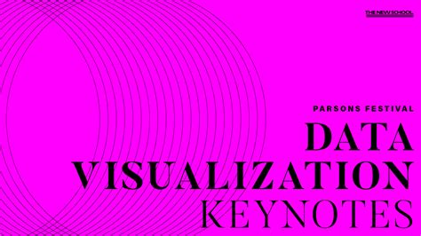 MS Data Visualization Keynotes On Livestream