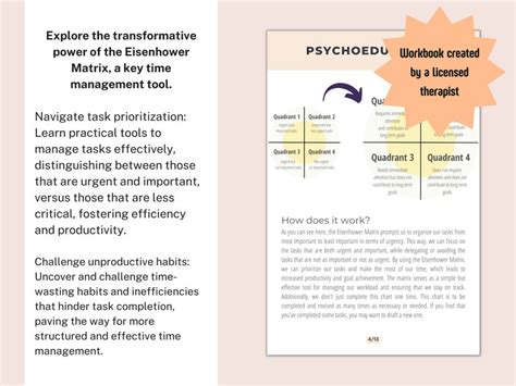 Eisenhower Matrix Guide Task Priority Matrix Productivity Planner Decision Matrix Task