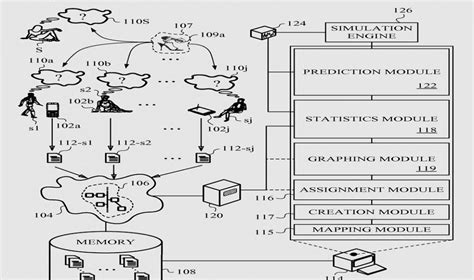 Quantum Computing May Solve The Age Old Problem Of Reasoning Pioneering Minds
