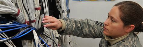 460th Space Communications Squadron 460 Scs 460th Operations Group In Buckley Afb Co Is On