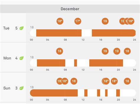 Nest Thermostat Issue Rnest