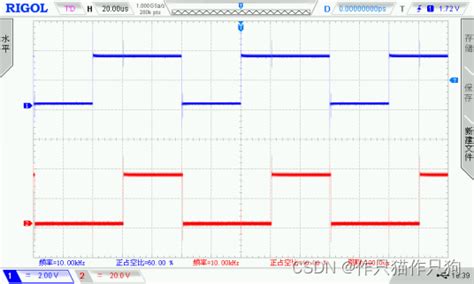 基于stm32的智能巡检小车系统设计 循迹模块设计stm32循迹小车电路 Csdn博客