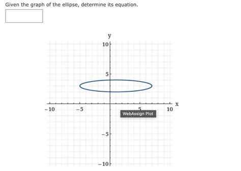Solved Given The Graph Of The Ellipse Determine Its Chegg Com