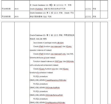 Oracle g 升级到 c 需要关注的几个问题 墨天轮