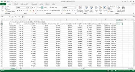 Do Excel Data Analysis Statistical Visualization Reports By Yahyaimtiaz Fiverr