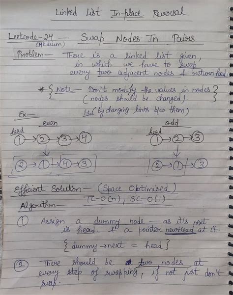 Tushar Garg On Linkedin Leetcode