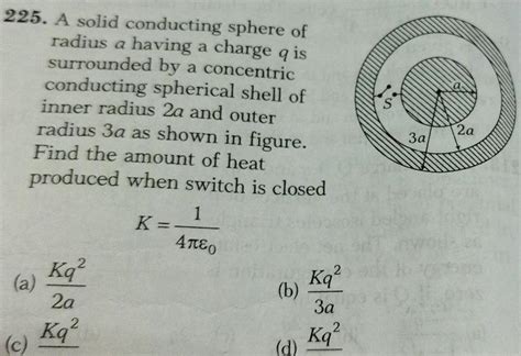 [answered] 225 A Solid Conducting Sphere Of Radius A Having A Charge Q Kunduz