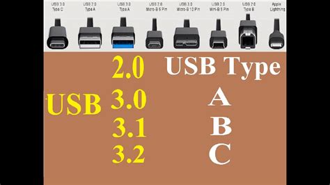 Usb 3 0 отличия