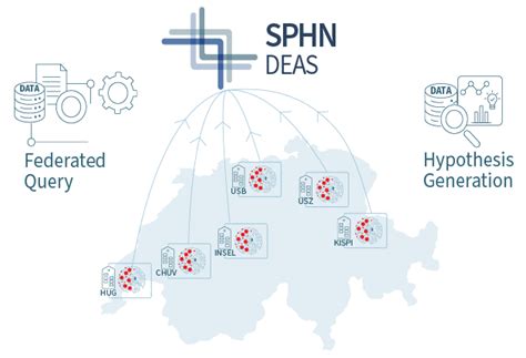 Improved Search And Analysis Options Sphn Launches A New Cross