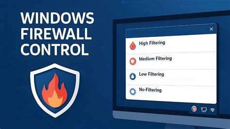 Windows Firewall Control 61800 Igurugr