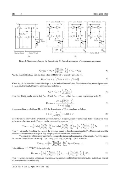 Cmos Temperature Sensor With Programmable Temperature Range For Biomedical Applications Pdf