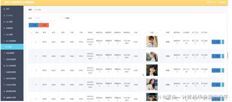 Javaphpnodejspython老年人日间照料中心管理系统【2024年毕设】 Csdn博客