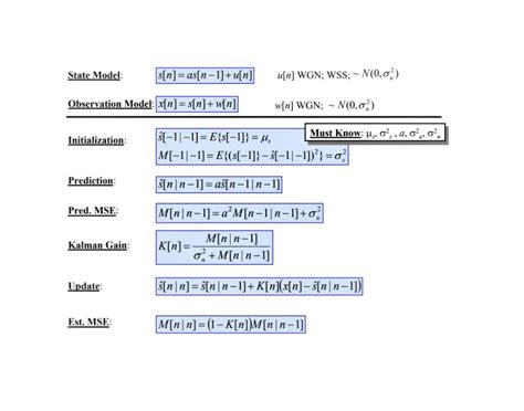 the scalar state space model is given below