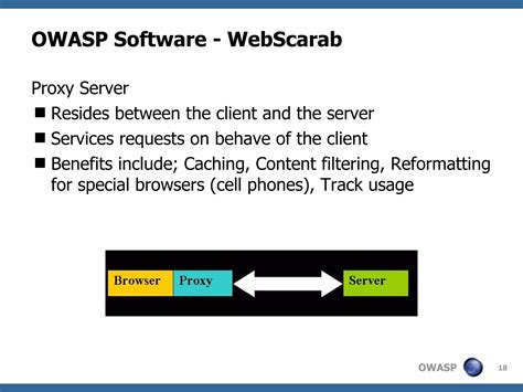 Introduction To Owasp Ppt
