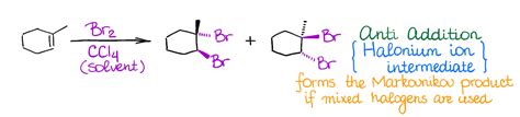 Alkenes — Organic Chemistry Tutor
