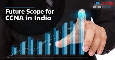 Scope Of Ccna In India And Salary Ccna Training In Pune