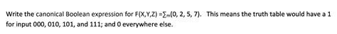 Solved Write The Canonical Boolean Expression For Fxyz Solved Write The Canonical Boolean Expression For Fxyz