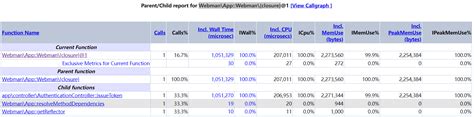 Tinywan Webman Xhprof Packagist