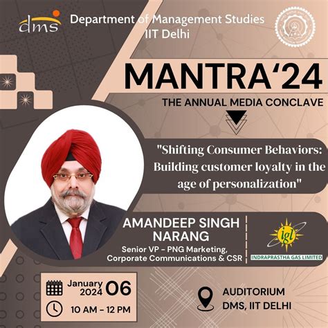 Amandeep Singh Narang On Linkedin Mantra24 Customerinsights