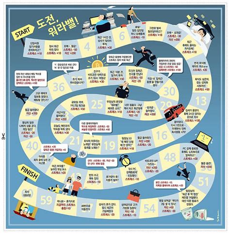 성과급 건너뛰고 주말근무 당첨 아 멀고 먼 워라밸” 추도식 인포그래픽 월마트