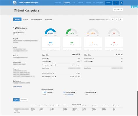 10 Best Free Mass Email Software To Blast Bulk Email FromDev