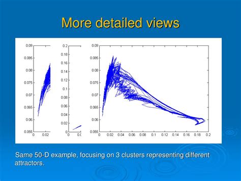 Ppt Computational Model Of The Brain Stem Functions Powerpoint Presentation Id5849907