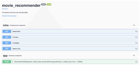 Deploying Bentoml Using Airflow