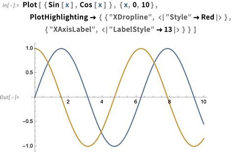 Llm Tech And A Lot More Version 133 Of Wolfram Language And
