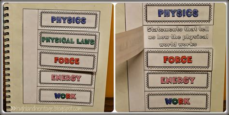 Highland Heritage Homeschool Interactive Science Notebook Physics