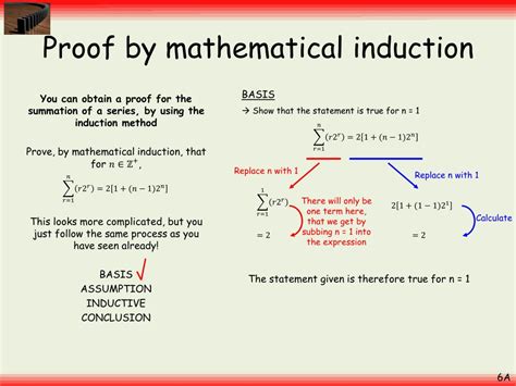 Ppt Proof By Mathematical Induction Powerpoint Presentation Free