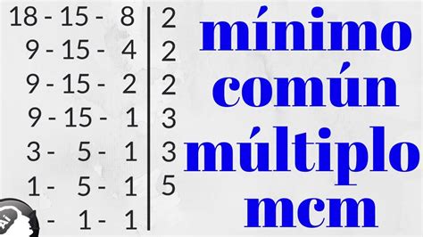 Mínimo común múltiplo mcm problemas aplicaciones YouTube