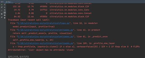 Printing Information About Gflops At Each Layer Of The Yolov5 Model