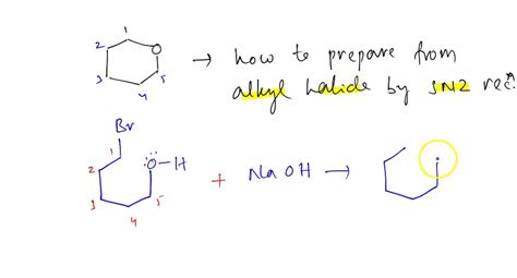 Solved Show How This Cyclic Ether Compound Could Be Prepared From An Alkyl Halide Compound In