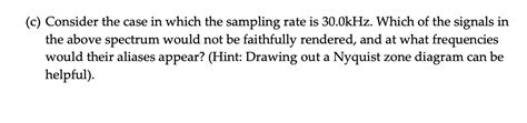 Recall That The Nyquist Shannon Theorem States That
