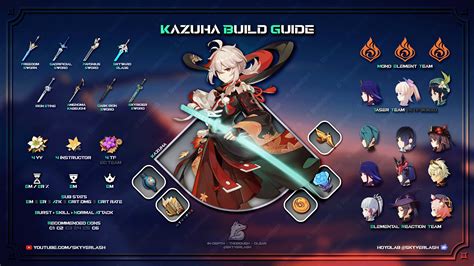 How To Build Kazuha In Genshin Impact 2022 Vrogue Co