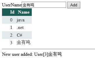 Net GridView Using LINQ And List As DataSource